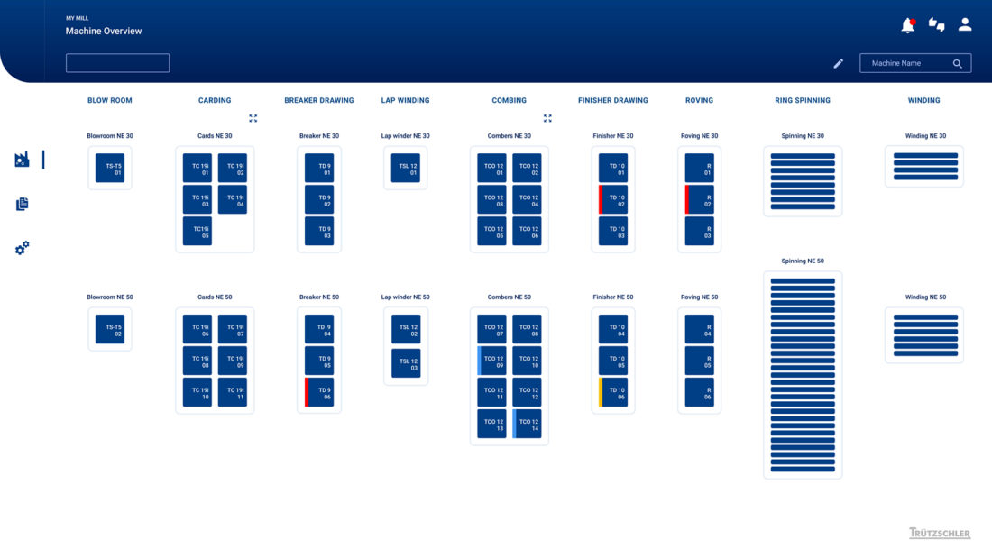 My Mill – The all-in-one platform for mill management – Trützschler ...